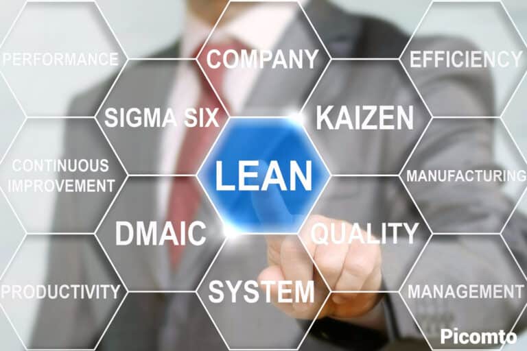 Lean Management : l'art d'optimiser la performance de votre entreprise
