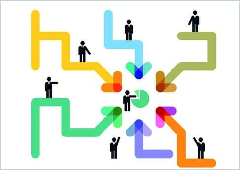 Management of Organizations: Definition - Principle - Challenges